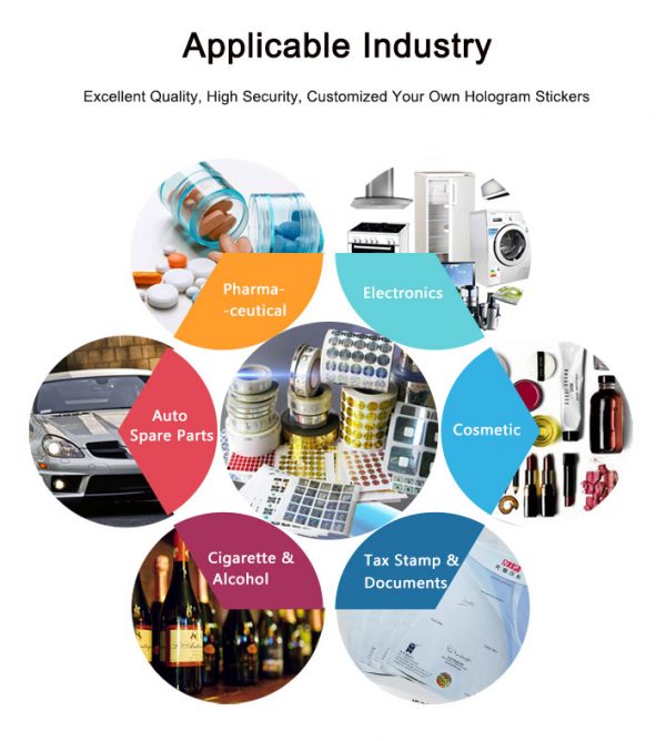 Serial Number Hologram Stickers - SZIMAGETECH