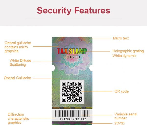 Hologram Drug Tax Stamp - Image Technology