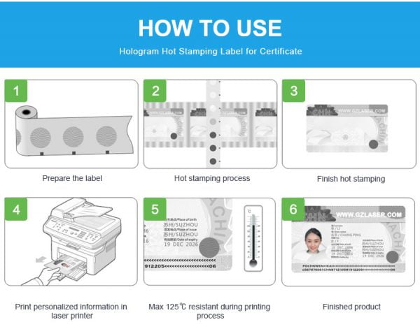 Hologram Hot stamping Foil for Certificate - SZ Image Technology