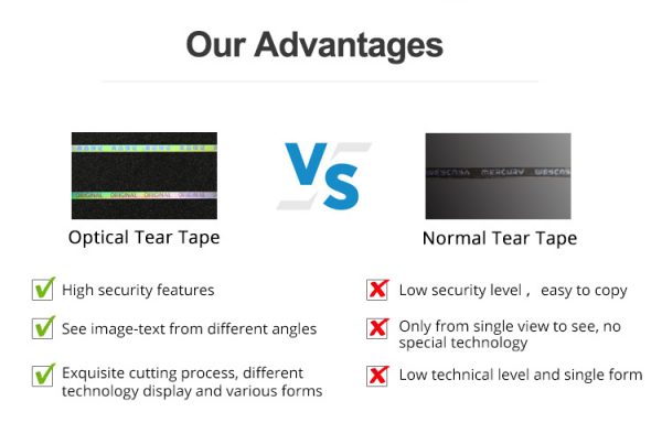 Tear Tape for Brand Security and Easy Opening - SZIMAGETECH