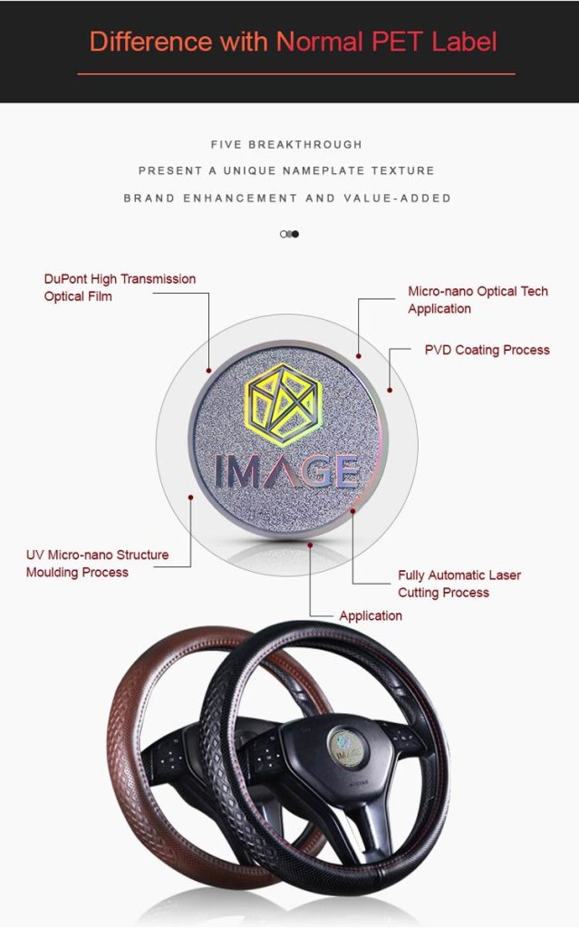 Automotive Interiors Nameplate Label, Enhance Brand Value