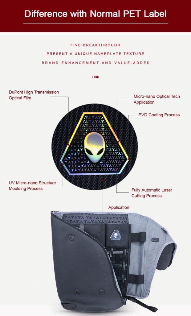 Backpack Nameplate Label with 3D Dynamic Effect - SZIMAGE