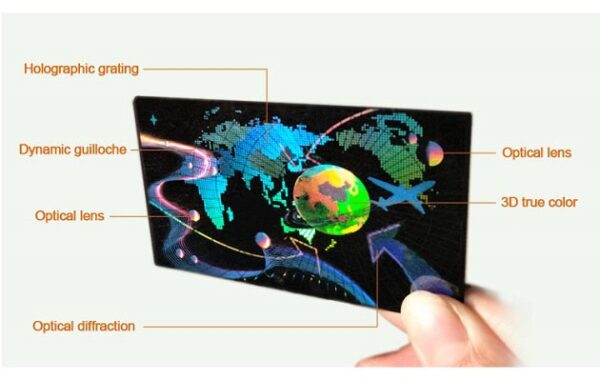 Enhance ID Card Security with Hologram Technologies - SZIMAGE