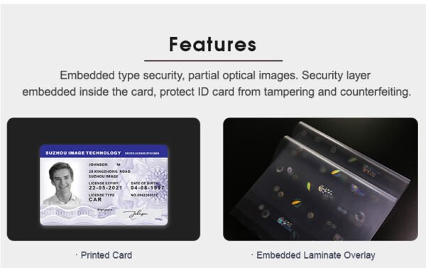 PC Embedded Laminate Overlay with High Durability - SZIMAGE